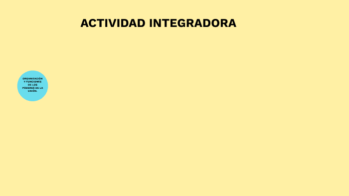 ACTIVIDAD INTEGRADORA by ELIZABETH DIAZ on Prezi