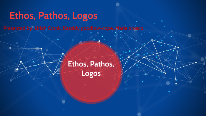 Ethos, Pathos, Logos by Uriah Cronk on Prezi