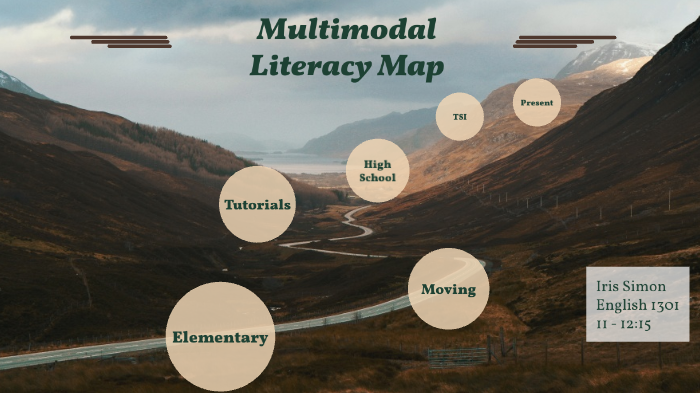 Multimodal Literacy Map by Iris Simon on Prezi