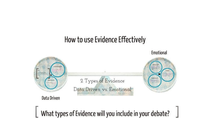 Debating: How to Use Evidence Effectively by Keri Russo on Prezi