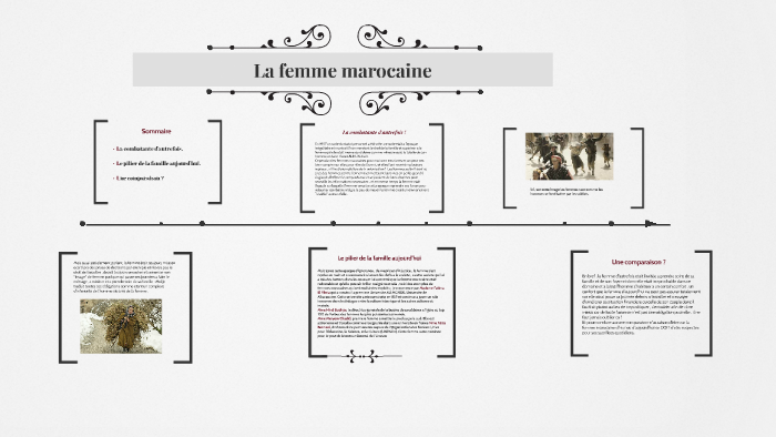 La femme marocaine by houda ait berri on Prezi
