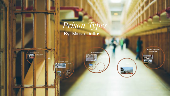 Prison Types by Micah Duffus on Prezi