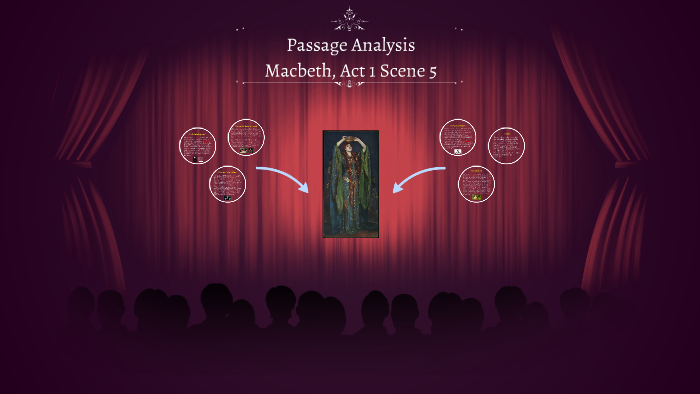 Passage Analysis of Macbeth, Act 1 Scene 5 by Mary Ann Khalil on Prezi