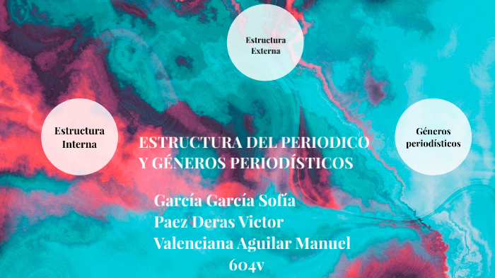 Estructura del periodico by sofia garcia on Prezi