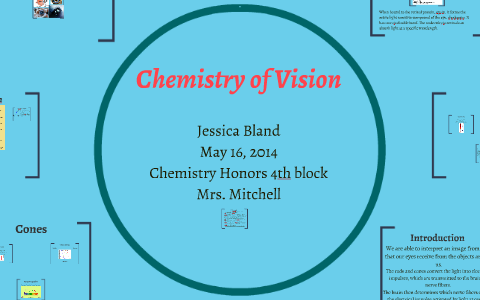 Chemistry of Vision by Jessica Bland on Prezi