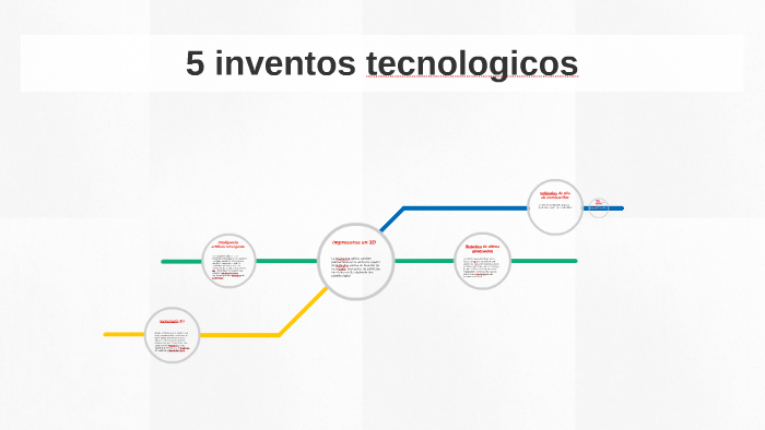 5 Inventos tecnologicos by Fernanda Zeron on Prezi