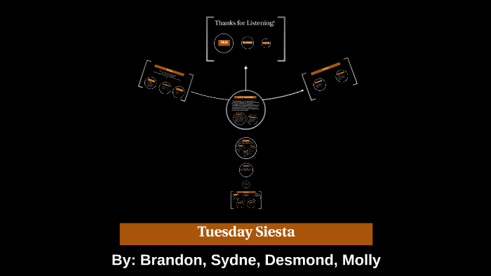 Tuesday Siesta by Molly Wu on Prezi