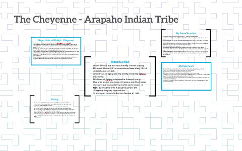 The Cheyenne Arapaho Indians by on Prezi