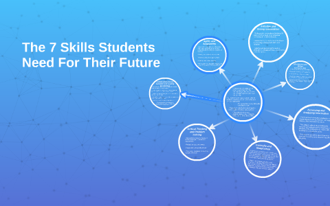 The 7 Skills Students Need For Their Future by on Prezi