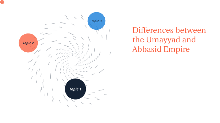 Umayyad and Abbasid Empire Compare and Contrast by Nikola Rodrigue on Prezi