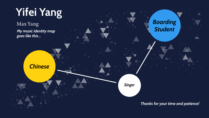 Max's Music Identity Map by Max yang on Prezi