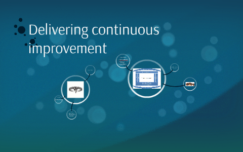 Delivering continuous improvement by Greg Hobbs on Prezi