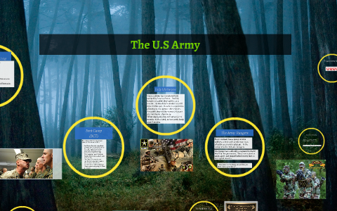 The U.S Army by Michael Rossler on Prezi