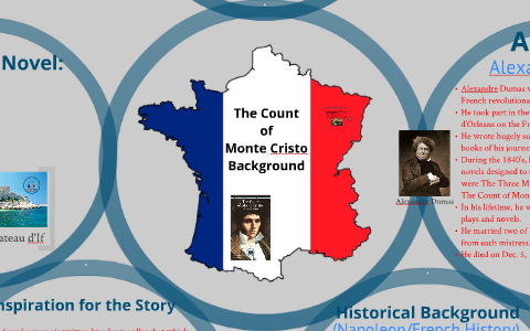 The Count of Monte Cristo Background by Mindy May on Prezi