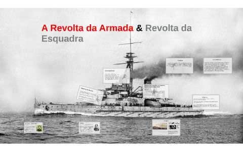 A Revolta da Armada & Revolta da Esquadra by Jorge Almeida on Prezi