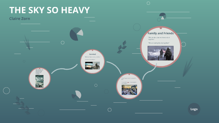 THE SKY SO HEAVY by callum jackson on Prezi