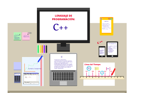 Lenguaje de programación C by kimberly nieto briones on Prezi