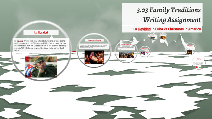 3.03 Family Traditions Writing Assignment by Kayla Cruz on Prezi