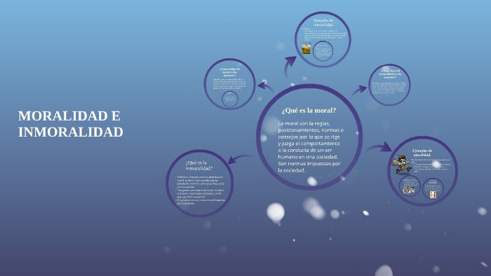 MORALIDAD E INMORALIDAD by Julia Rivas Solla on Prezi