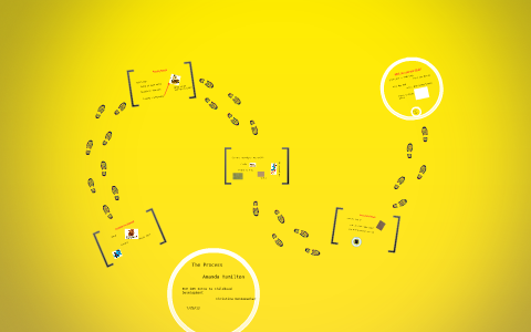 final ECE 205 assignment by Amanda hamilton on Prezi