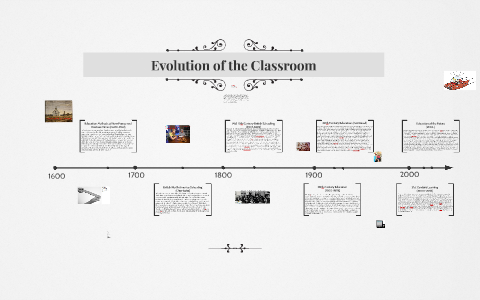 Evolution of The Classroom by Sam Gutmanis on Prezi