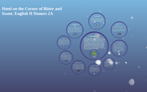 Hotel on the Corner of Bitter and Sweet by Brooke Wenning on Prezi