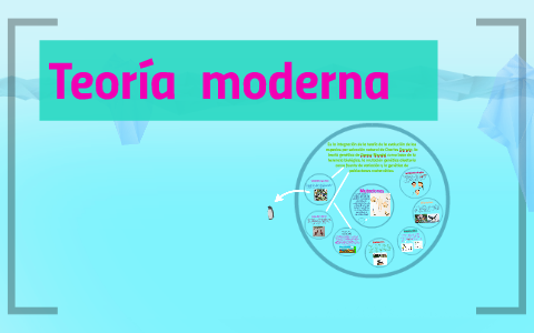 Teoria moderna by on Prezi