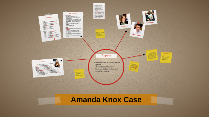 Amanda Knox Case by Keerthanaa on Prezi