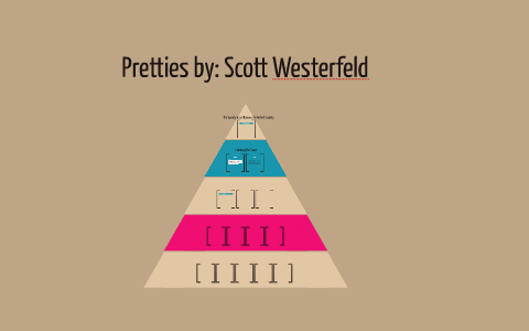 Pretties by: Scott Westerfeld by Erica Henschel on Prezi
