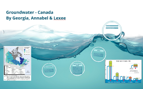 Groundwater - Canada by georgia fuzi on Prezi