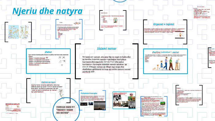 Njeriu dhe natyra by A Gashi on Prezi