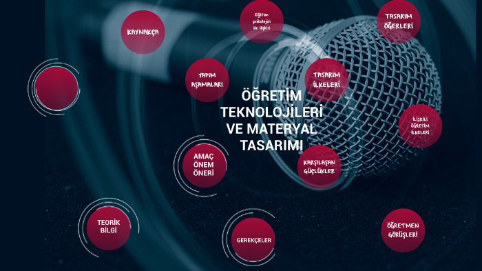 SESİN YAYILMASI by Pinar Tunc on Prezi