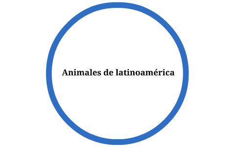 Animales de latinoamerica by Claudia Willis on Prezi