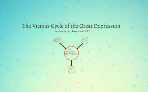 The Vicious Cycle of the Great Depression by Lizzie Ellis on Prezi