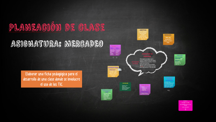 TALLER: PLANEANDO ANDO... by PAULA FLOREZ on Prezi