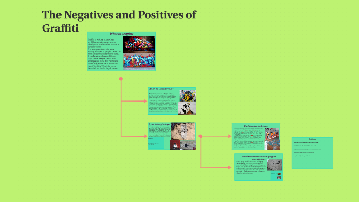 The Negatives and Positives of Graffiti by Miranda Rollinger on Prezi