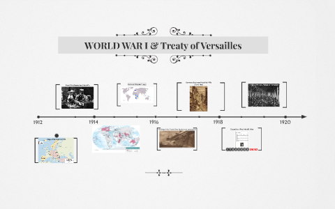 WORLD WAR I & Treaty of Versailles by Alexa Varriano on Prezi