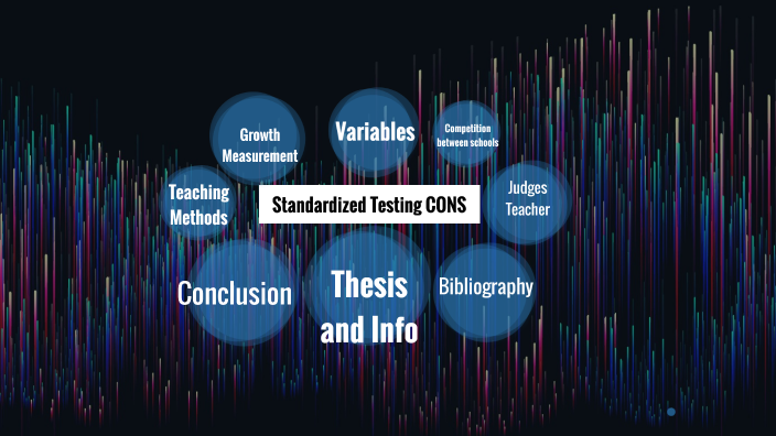 Standardized Testing- Cons by Ryan Fitzstephens on Prezi