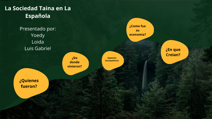 La Sociedad Taina en La Española by Luis Gabriel Manzueta Perez on Prezi