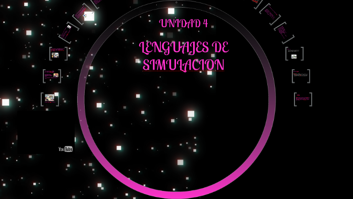 simulacion by SkArleth Love Batres on Prezi