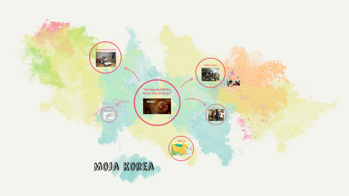 Moja Korea by Martyna Komorowska on Prezi