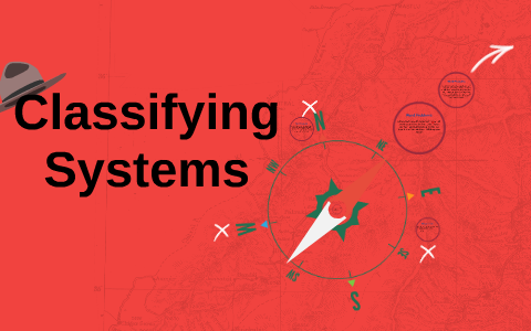 Classifying Systems by David Antaki on Prezi
