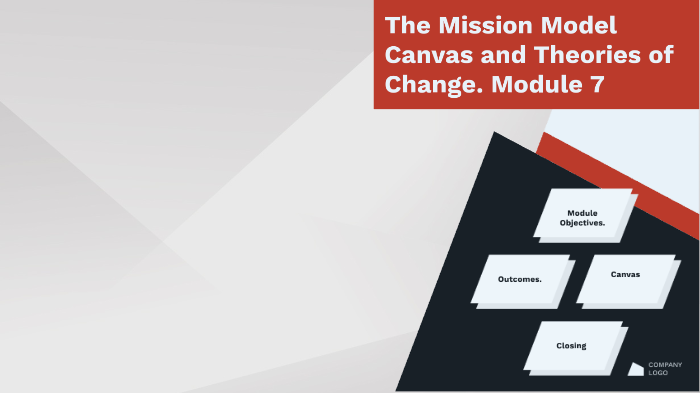 The Mission Model Canvas and Theories of Change. by Henry Sserwadda on ...