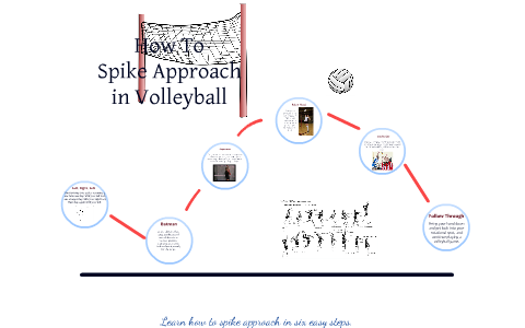 How To Spike Approach in Volleyball by TAHLIA ~IS FABULOUS :) on Prezi