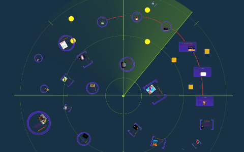 Earth Science ABC Book by William Tu on Prezi