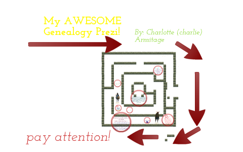My Family Tree by charlie Armitage on Prezi