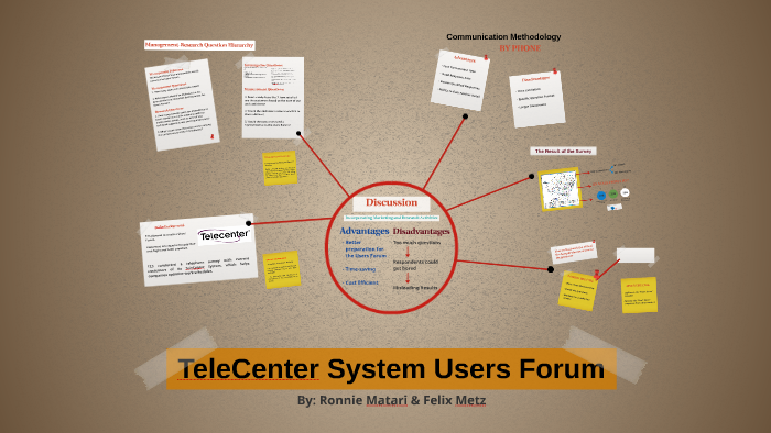 TeleCenter System Users Forum by Ronnie Matari on Prezi