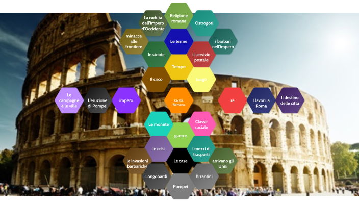 Civiltà Romana by Dennis Conti