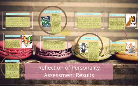 Reflection of Personality Assessment Results by Zoe Leonard on Prezi