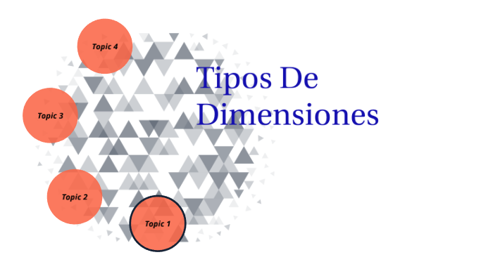 Tipos de dimensiones by Pablo Zanabria on Prezi